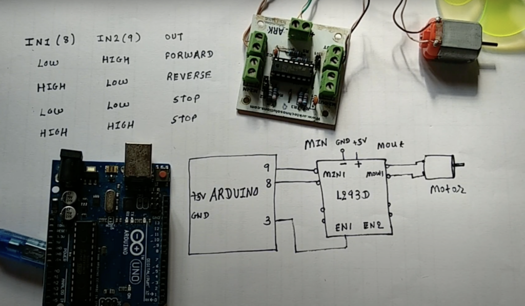 Controlling DC motors with Arduino - MaxBunte Controlling DC motors with Arduino - MaxBunte